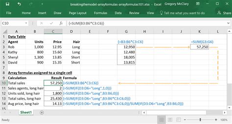 Array Formulas 101 Breaking The Model