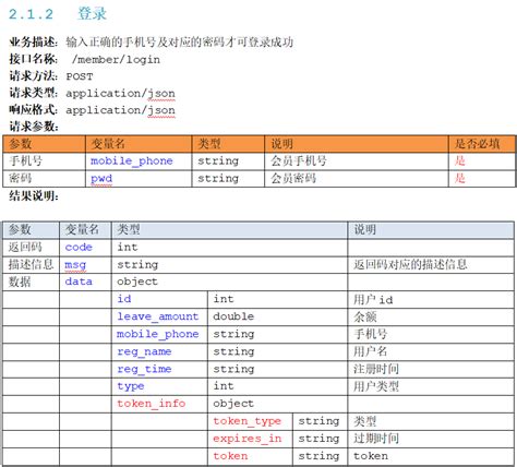 在接口测试中登录之后，如何进行昵称修改？id Customname Custommoneycustomte L Csdn博客