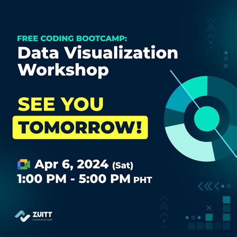 Zuitt Coding Bootcamp On Linkedin Zuitt Freecodingbootcamp Freeworkshop Data Dataskills