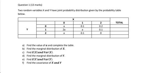 Solved Question 1 13 Marks Two Random Variables X And Y