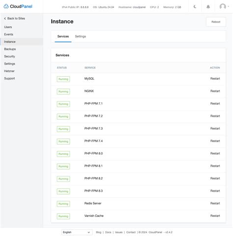 Instance Cloudpanel Documentation