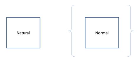 We Are All Born Into A Sex Cult Sex