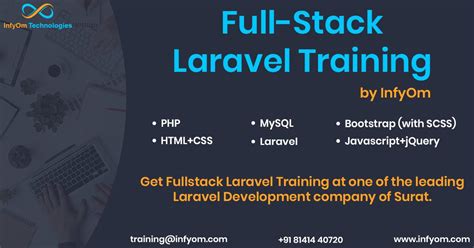 Ankit Kalathiya On Linkedin Javascript Php Javascript Php Css