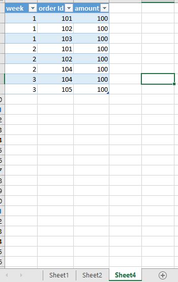 Excel Data Import As Table Versus Worksheet Microsoft Fabric Community