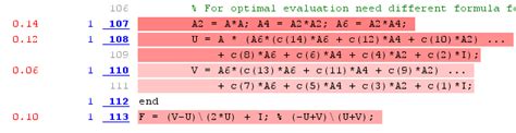C Matlab Mex Function Isnt Faster Than Regular Function Stack