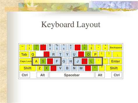 ppt 01 00 use the touch method in operating the keyboard and numeric keypad powerpoint
