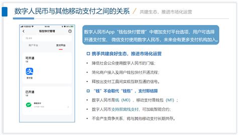 数字人民币知识手册 青瓜传媒