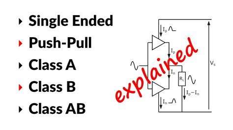 Class A Class B Class Ab Single Ended Se Push Pull Pp All