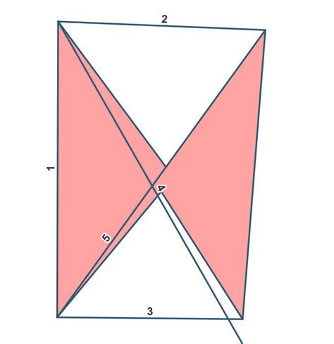 Shapely Checking That Lines Lay On Polygon Boundaries Using Pyqgis