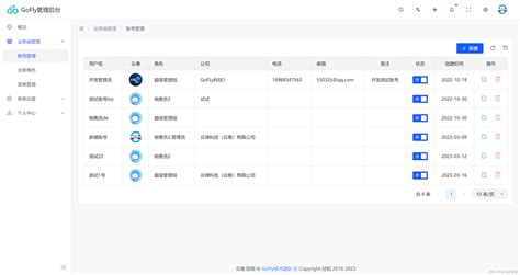 Gofly基于ginvue3vite的极速开发框架go快速开发 Csdn博客