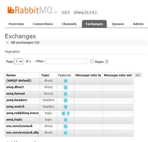 messages published to rabbit are not consumed docker based env