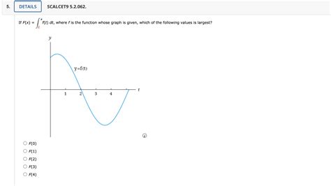 Solved If F X Xf T Dt Where F Is The Function Whose Chegg