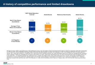DSP Global Allocation Fund PDF