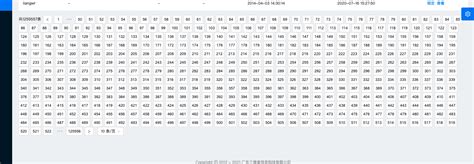需求 分页组件Pagination对字符串currentpageSize的支持 Issue ant design ant design pro GitHub