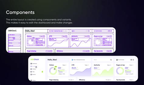 Dashboard For SEO UI UX Design Concept Behance