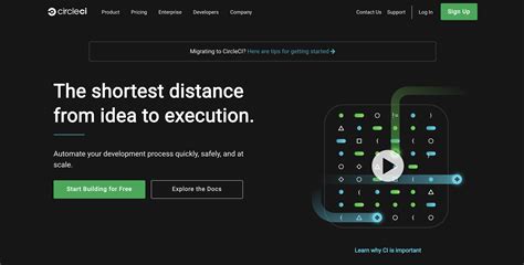 how to automate deployments to digitalocean kubernetes with circleci jcm
