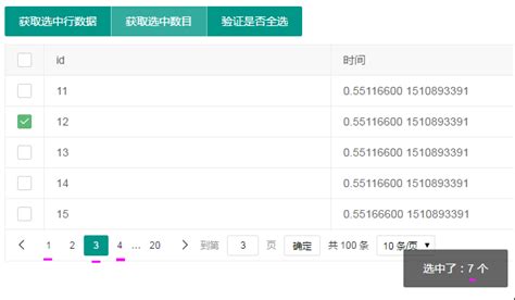 layui table 分页记忆选中 建伟f4nniu 博客园