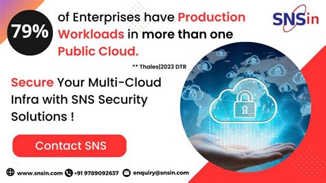 Secure Network Solutions India Private Limited On Linkedin Multicloudsecurity