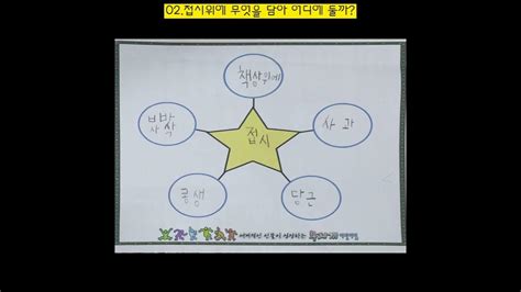 진해 무지개어린이집 6세 송아트 온라인 전시회 Youtube