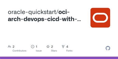 Oci Arch Devops Cicd With Functionsdeploystagedeploytf At Main · Oracle Quickstartoci Arch