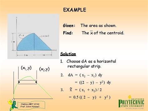 Center Of Gravity And Centroids Met 2214 Statics
