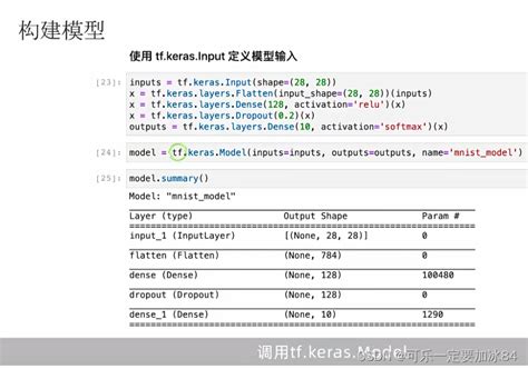 Tensorflow2入门学习tf Take Csdn博客