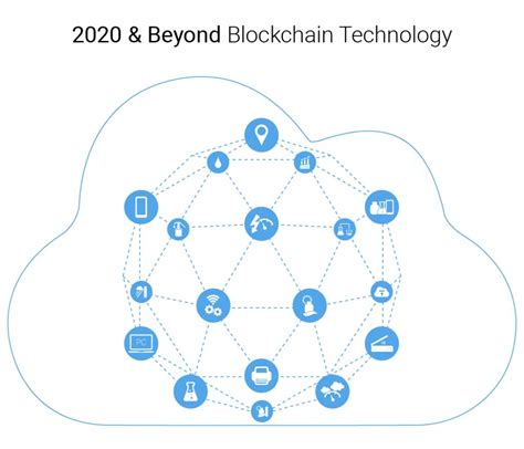 Blockchain Aggregate Emissions Reporting Locus Technologies