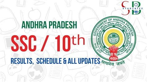 AP Open SSC And Inter Results Announced Check Details Here Results