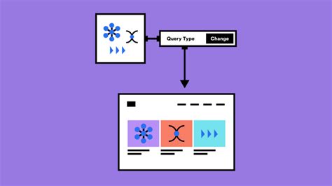 Building Queries For Dynamically Fetching Content — Netgen Layouts Integrations Part 2 Netgen