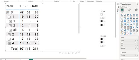 subtracting columns in matrix with 2 slicers microsoft fabric community