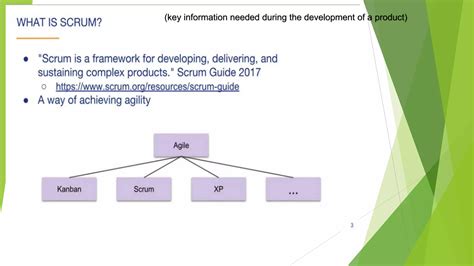 Sdlc Agile Scrum Jirapptx