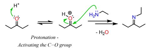Imine Reduction