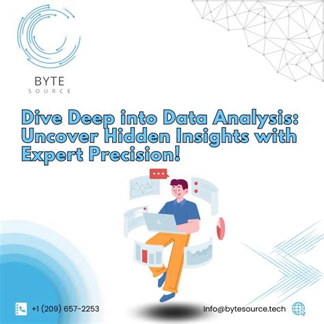 Boost Your Business With Data Analytics Byte Source Posted On The Topic Linkedin