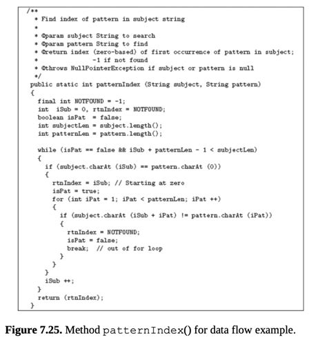 4 Refer To The Patternindex Method In The
