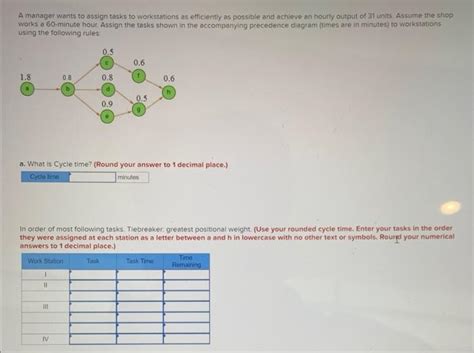 solved a manager wants to assign tasks to workstations as