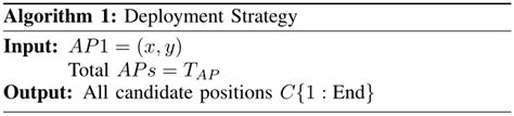 Ieeetran Add Colon After Algorithm Captionnumber In Ieee Transactions Tex Latex Stack