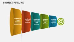 Project Pipeline Template For PowerPoint And Google Slides PPT Slides