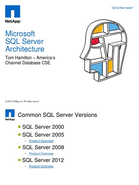 Microsoft Sql Server Architecture Pdf Microsoft Sql Server Backup