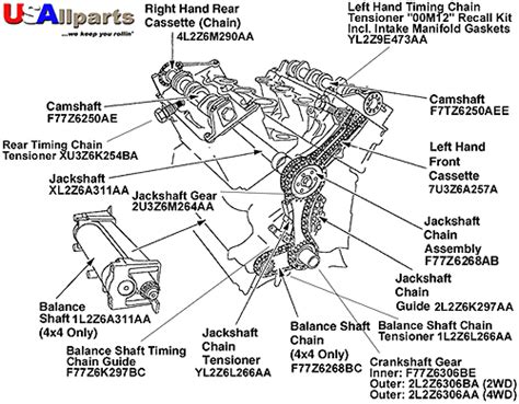 Ford Explorer 40l Timing Chains Placement By Ford Ford Truck
