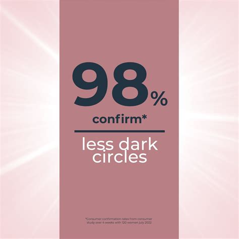 Eucerin Anti Pigment Eye Contour Cream Dark Circles 15ml Usa