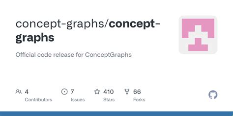 Concept Graphsenvvarsbashtemplate At Main · Concept Graphsconcept Graphs · Github
