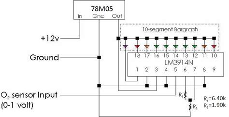 O2 Sensor Tester Lambda Sensor Trybotics
