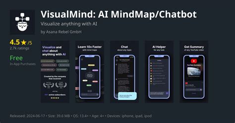 Visualmind App Reviews Features Pricing And User Ratings