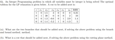 Solved 1 An Integer Programming Problem In Which All