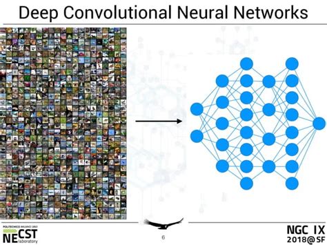 Condor An Automated Framework To Accelerate Convolutional Neural