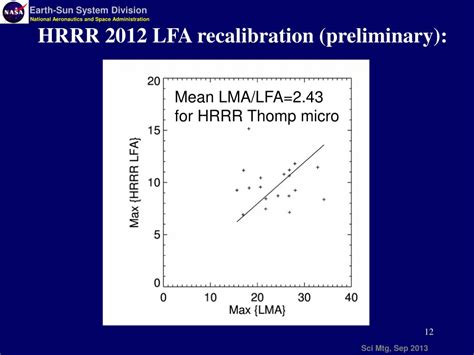 Ppt The Wrf Lightning Forecast Algorithm For Glm Powerpoint Presentation Id 3397685