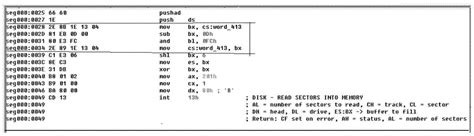 Method Device And Virtual Machine For Detecting Malicious Programs