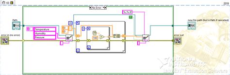 Python Integrating Vis In Labview Stack Overflow