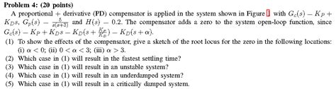 Solved A Proportional Derivative Pd Compensator Is