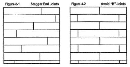 Hardwood Floor Pattern Layout Flooring Tips